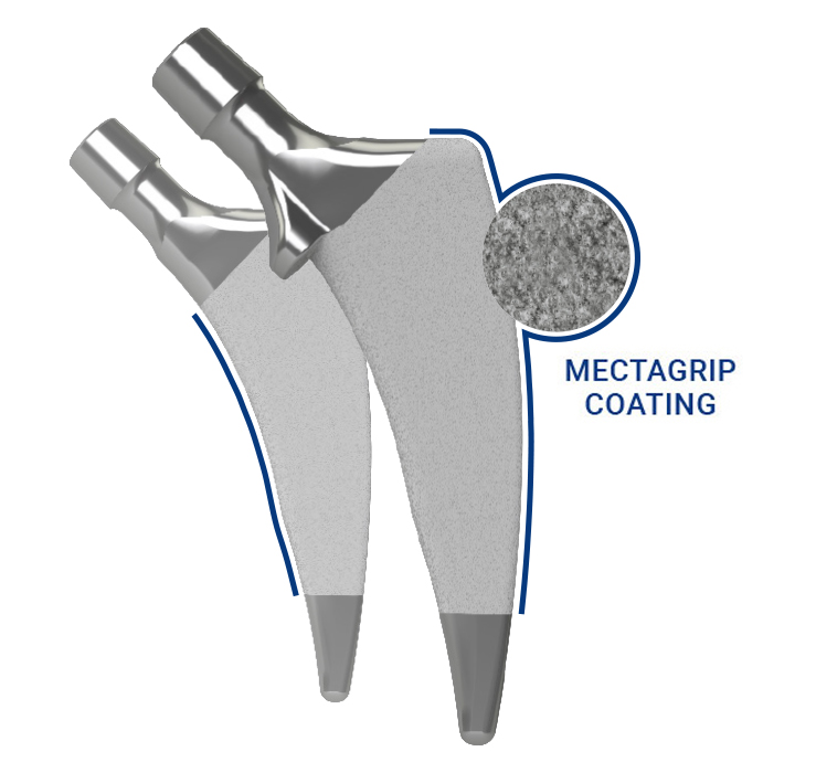 Medacta Corporate | SMS